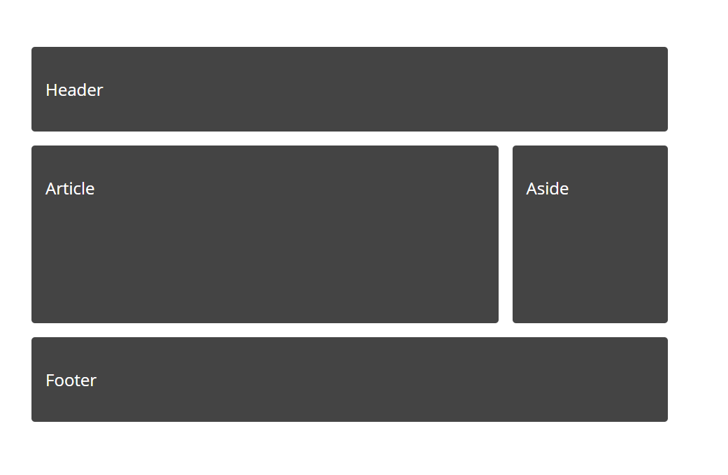 Simple Css Responsive Grid Faslt